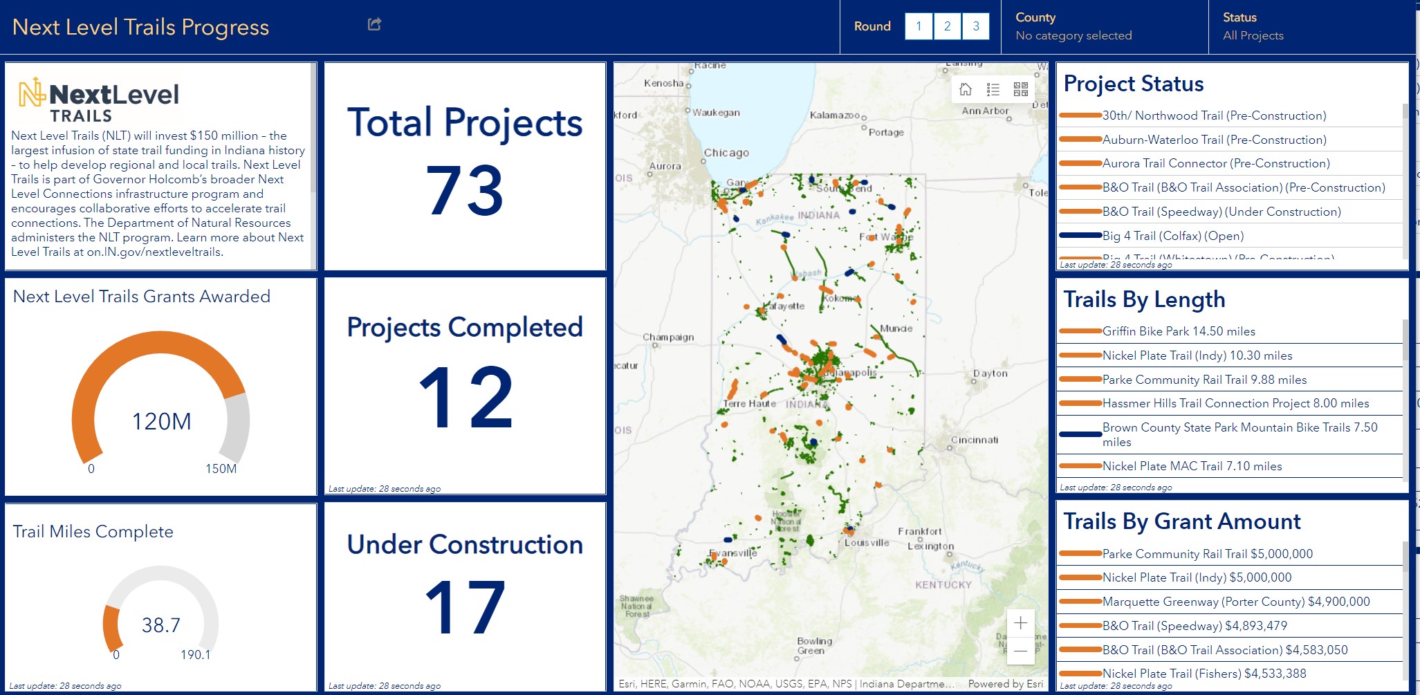 DNR: State Parks: Next Level Trails Progress & News