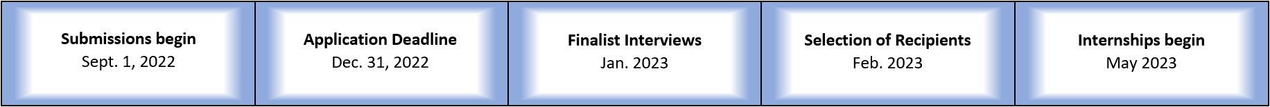 INDOT: Careers with INDOT: INDOT Engineering Scholarship